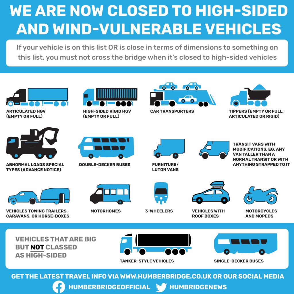 High Sided and/or Wind Vulnerable Vehicles – Humber Bridge